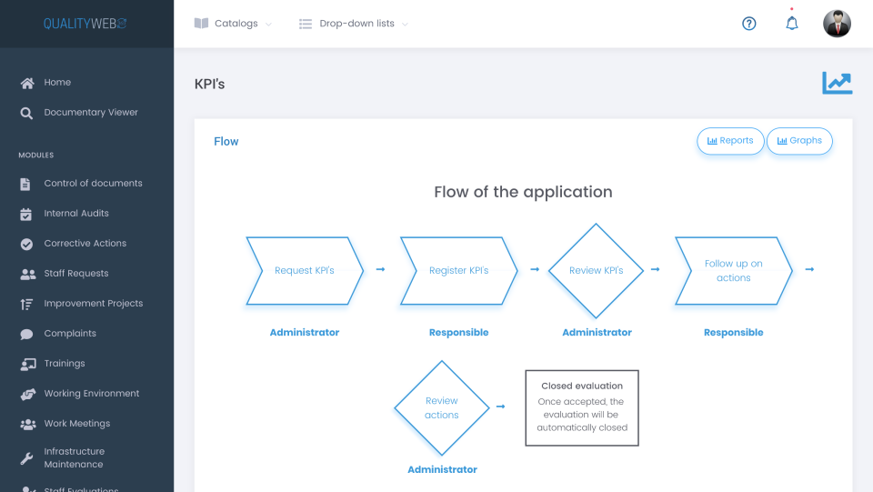 QUALITYWEB 360: precios, funciones y opiniones | GetApp Chile 2024