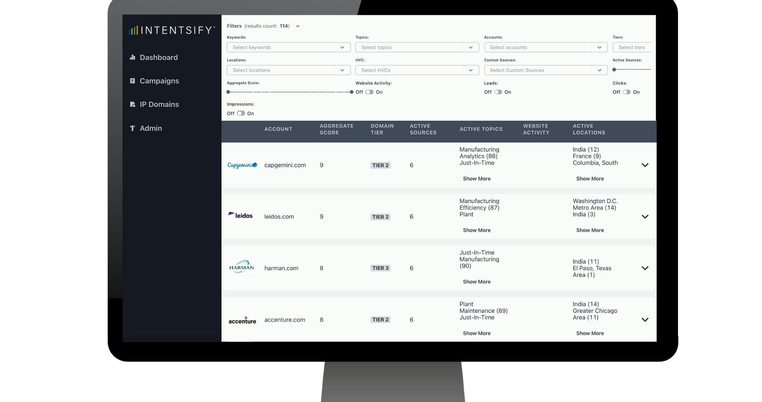 Intent Activation Pricing, Alternatives & More 2023 | Capterra