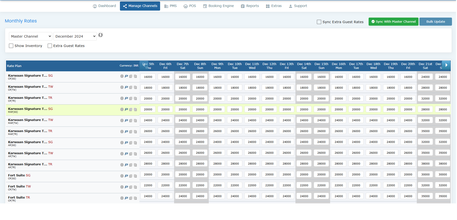 eGlobe Channel Manager Pricing, Alternatives & More 2025 | Capterra