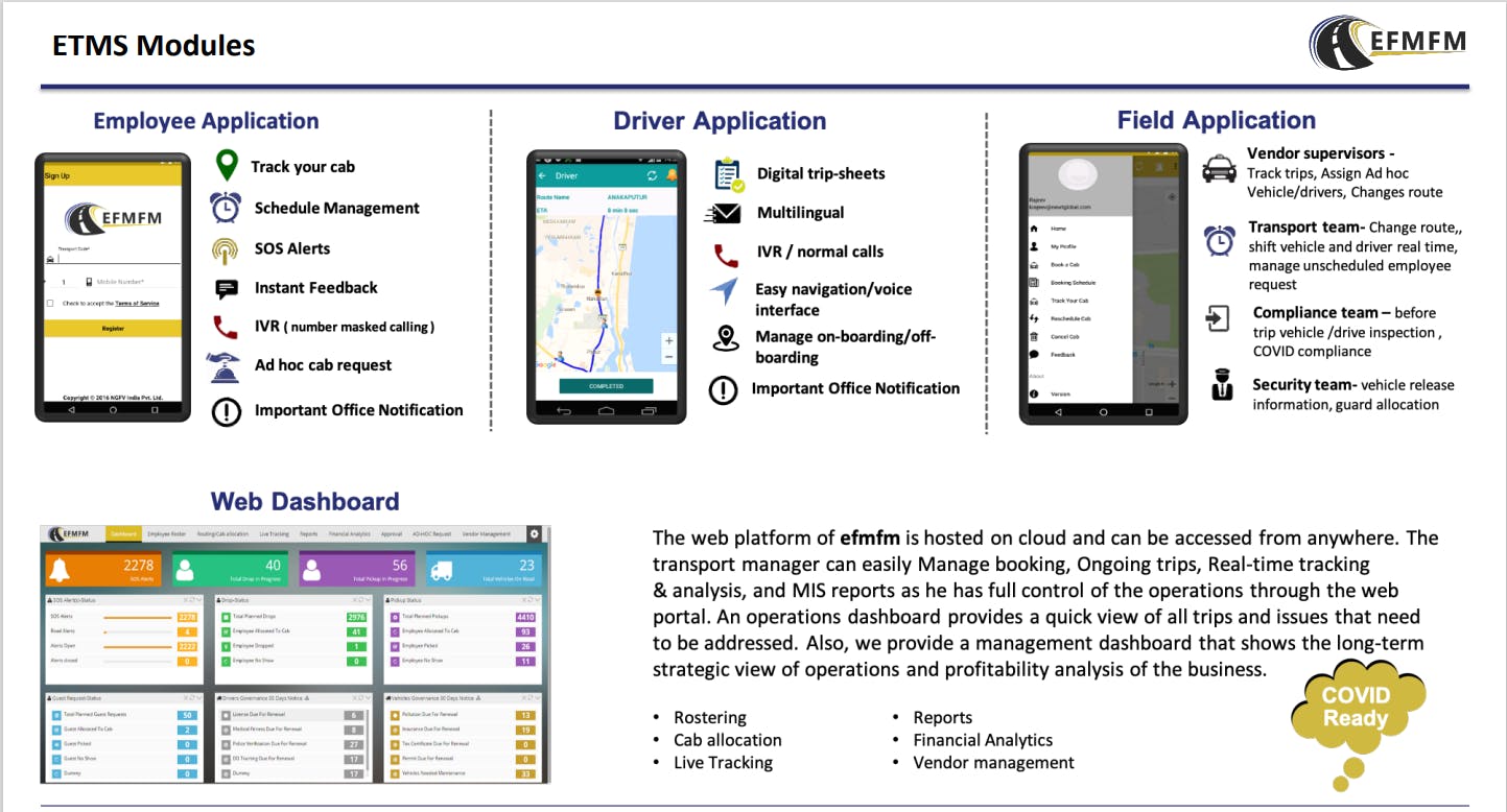EFMFM Pricing, Alternatives & More 2024 | Capterra