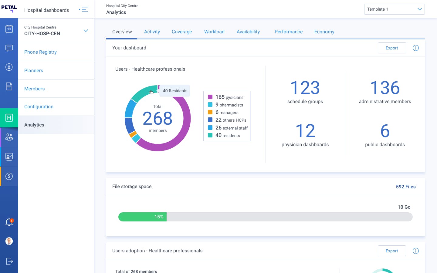 Petal Clinical Capacity Management Pricing, Alternatives & More 2022 ...