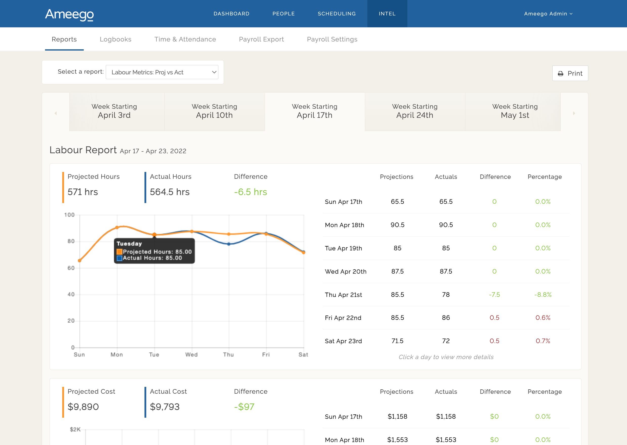 Ameego Pricing, Alternatives & More 2023 | Capterra