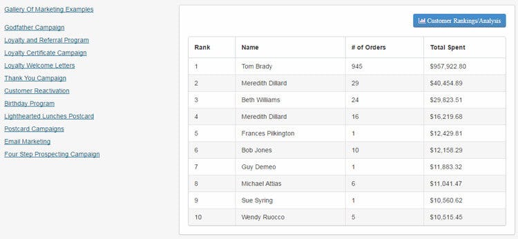 CaterZen Reviews, Cost & Features | GetApp Australia 2024