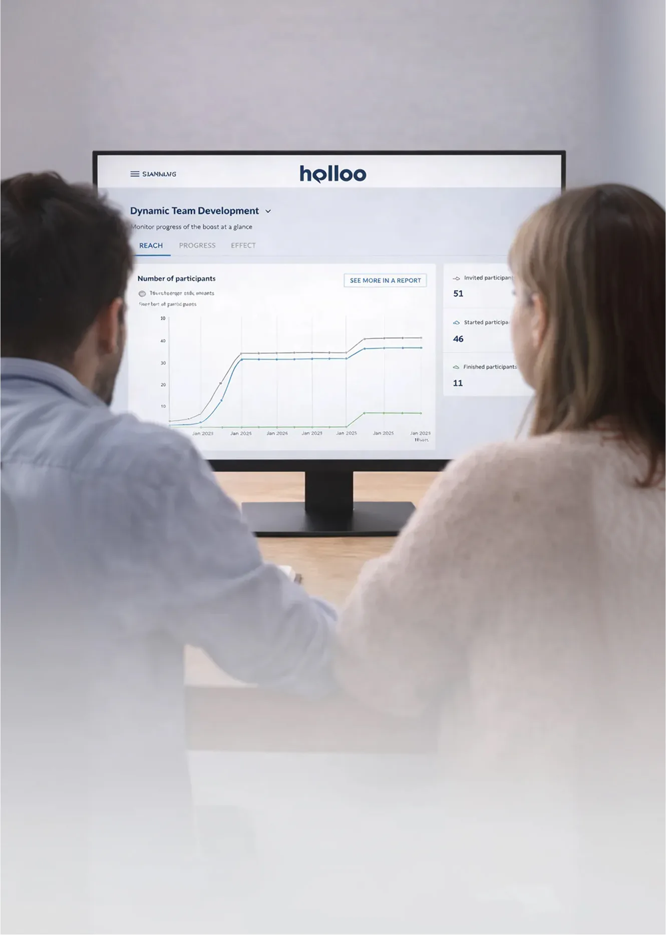 Helloo Price, Features, Reviews & Ratings - Capterra India