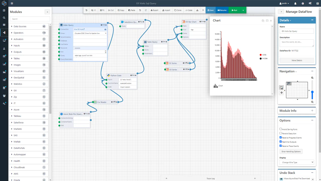 Composable DataOps Platform - Avis, notes, prix et abonnements ...