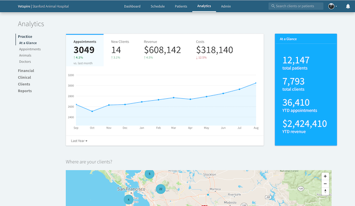 Vetspire Software Pricing, Alternatives & More 2025 | Capterra
