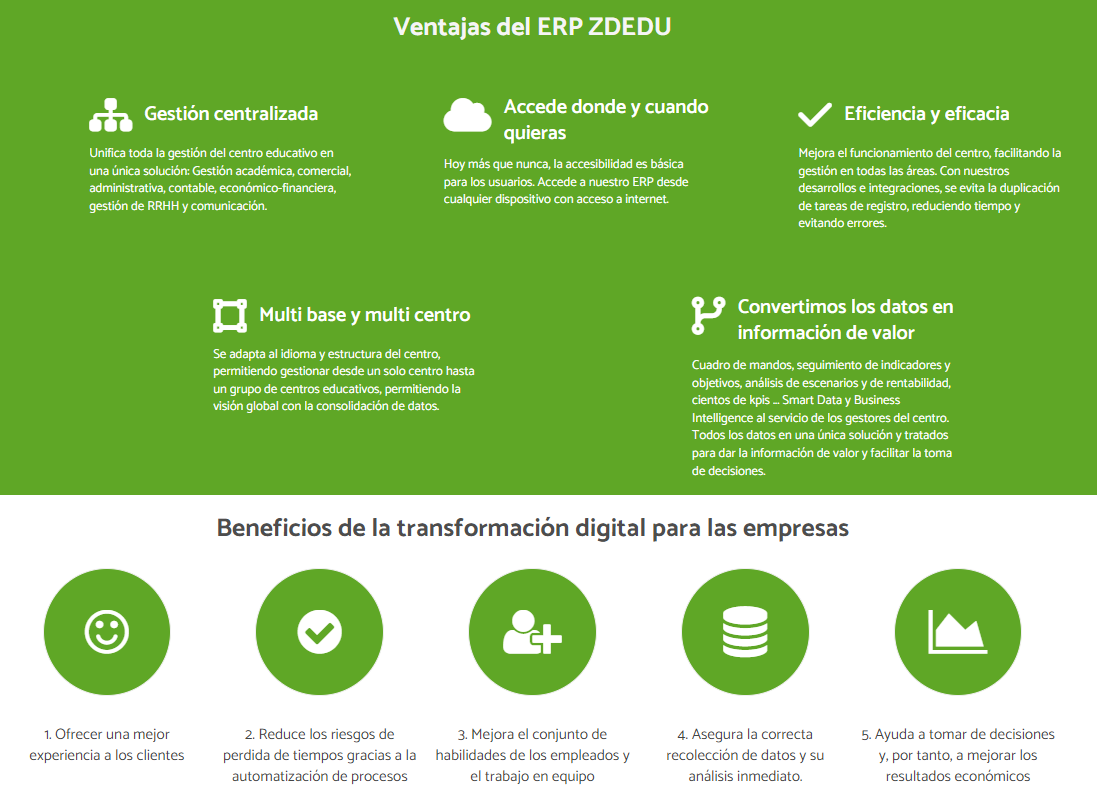 ZDEDU Pricing, Alternatives & More 2023 | Capterra