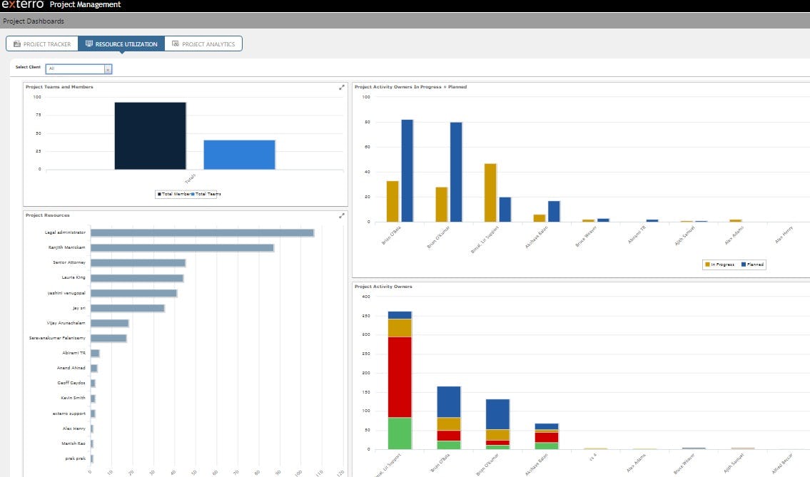 Exterro E-Discovery Software Suite | Reviews, Pricing & Demos ...