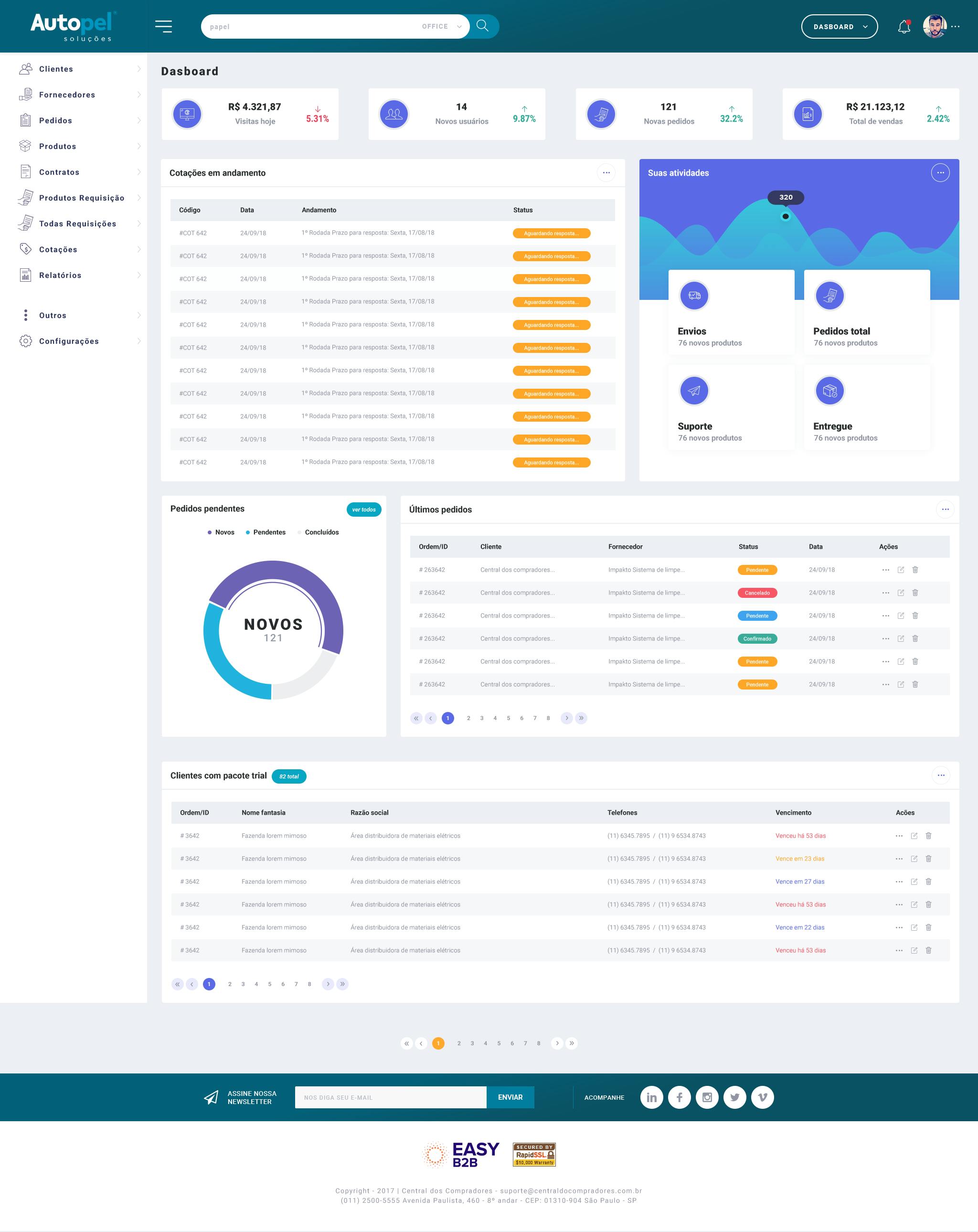 Easy B2B Pricing, Alternatives & More 2023 | Capterra