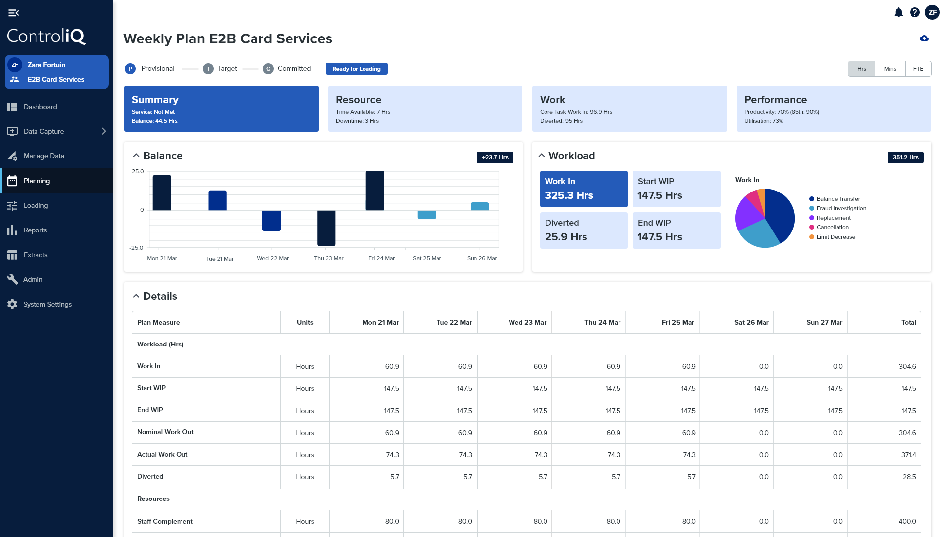 ActiveOps: precios, funciones y opiniones | GetApp España 2025