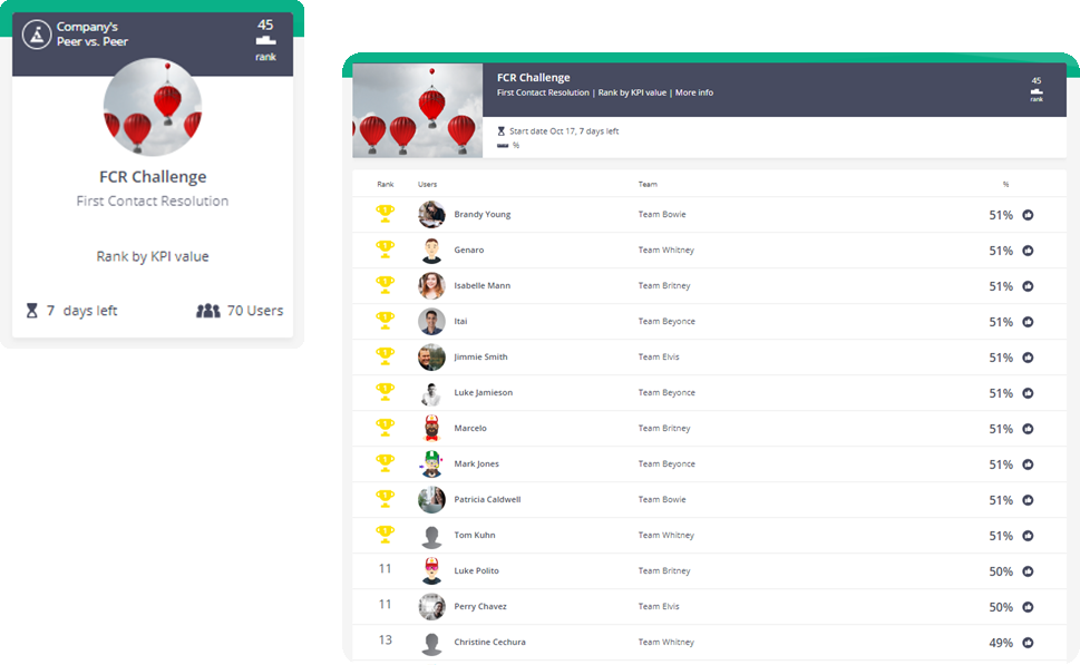 Centrical Reviews, Cost & Features | GetApp Australia 2025