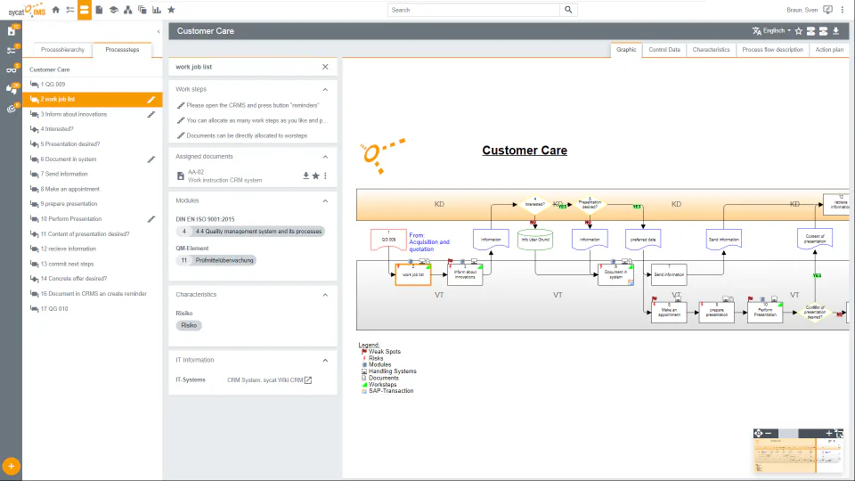 sycat IMS portal Cost & Reviews - Capterra Australia 2026