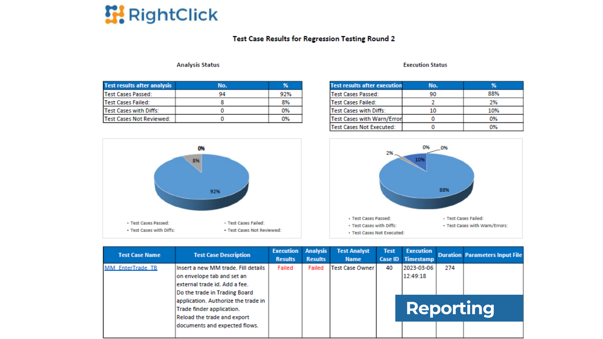 RightClick TMS | Reviews, Pricing & Demos - SoftwareAdvice IE