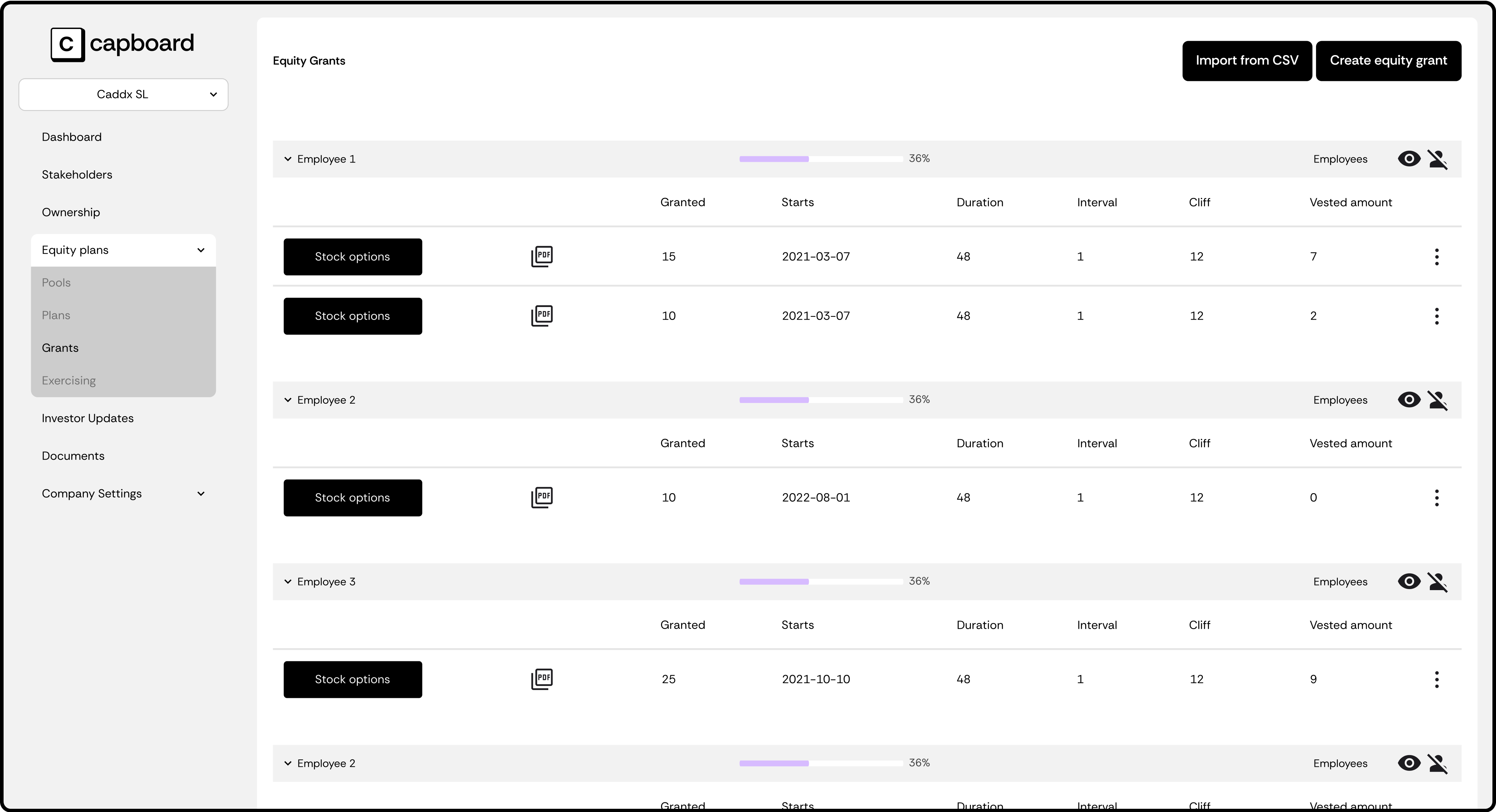 Capboard - Opiniones, precios y características - Capterra España 2024
