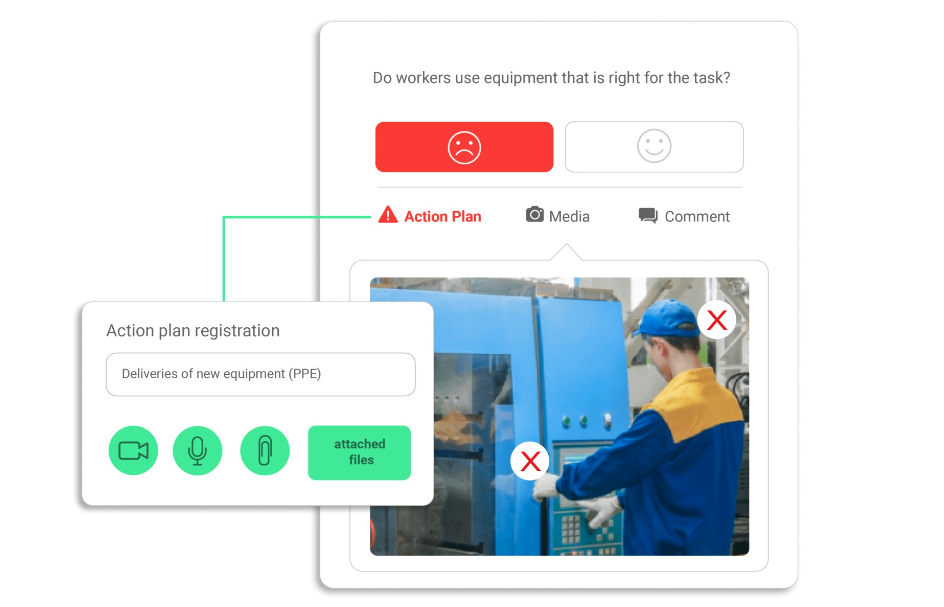 Checklist Fácil Software - 2025 Reviews, Pricing & Demo