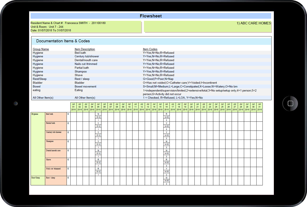 eMAR Software - 2025 Reviews, Pricing & Demo