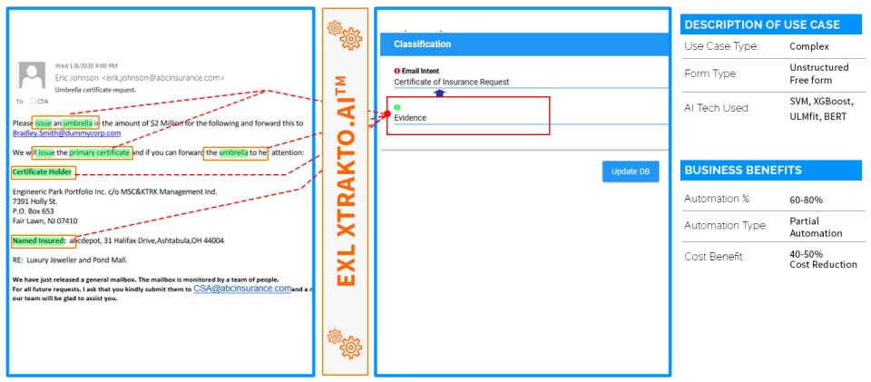 EXLXtrakto.AI Pricing, Alternatives & More 2022 - Capterra
