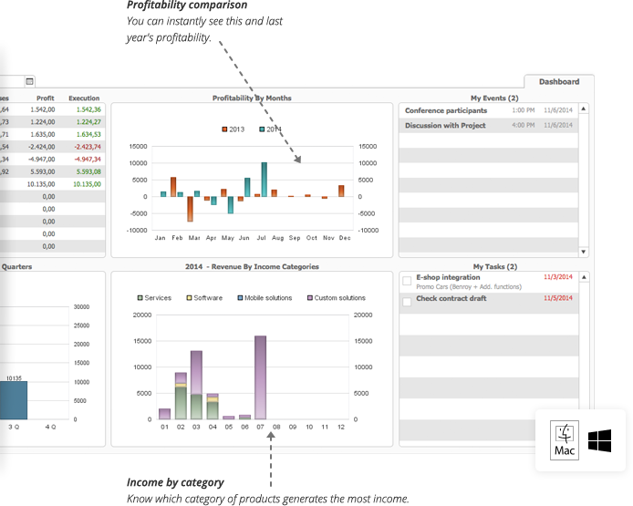 Benroy Business App Pricing, Cost & Reviews - Capterra UK 2023