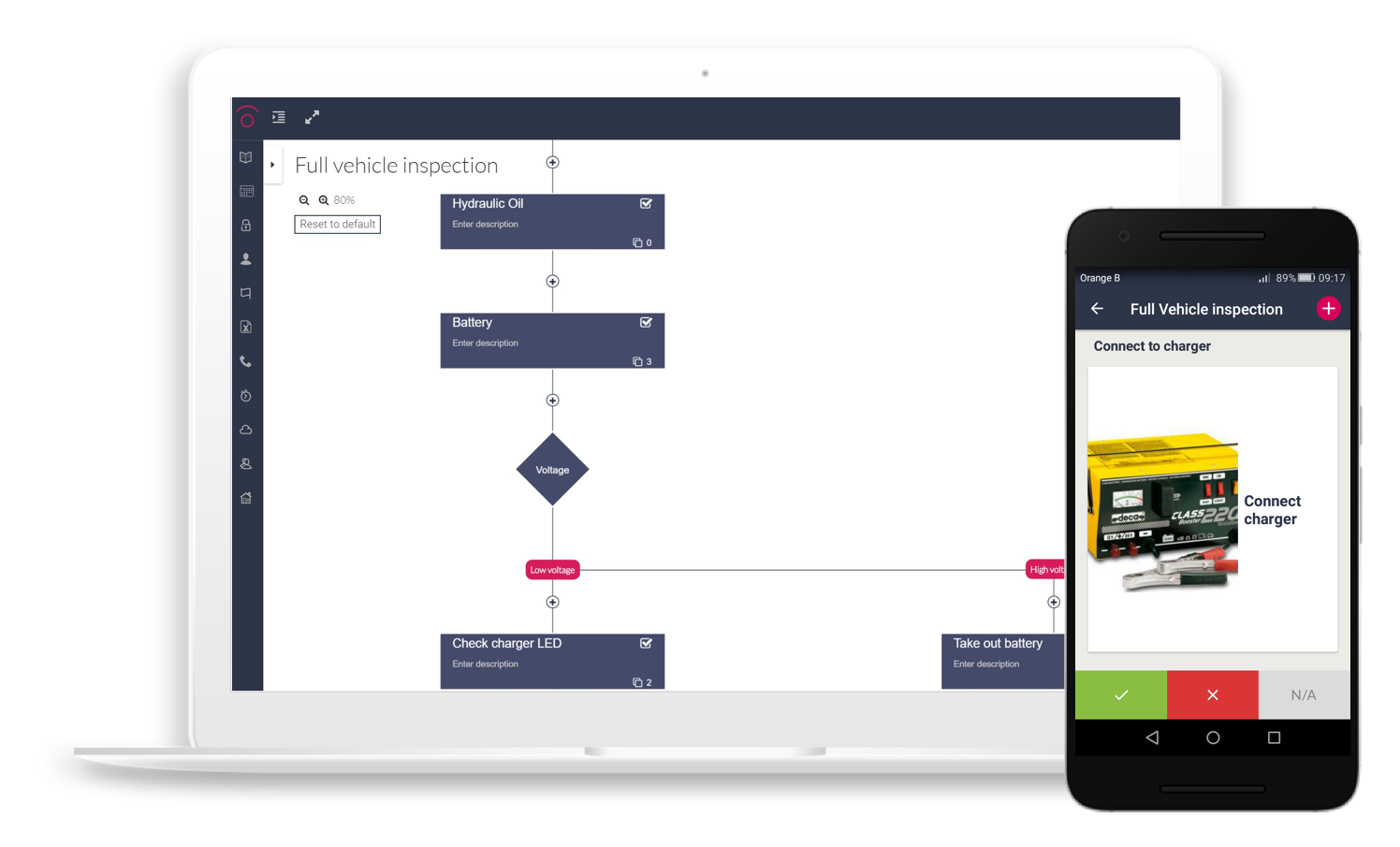 Proceedix Cost & Reviews - Capterra Australia 2023