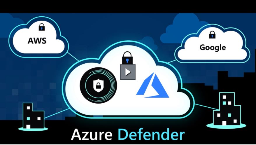 Microsoft Defender for Cloud Korting - Tot 35% op Microsoft Defender ...