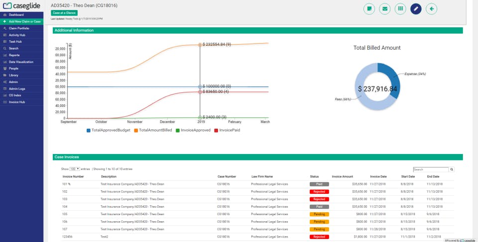 CaseGlide Pricing, Alternatives & More 2023 | Capterra