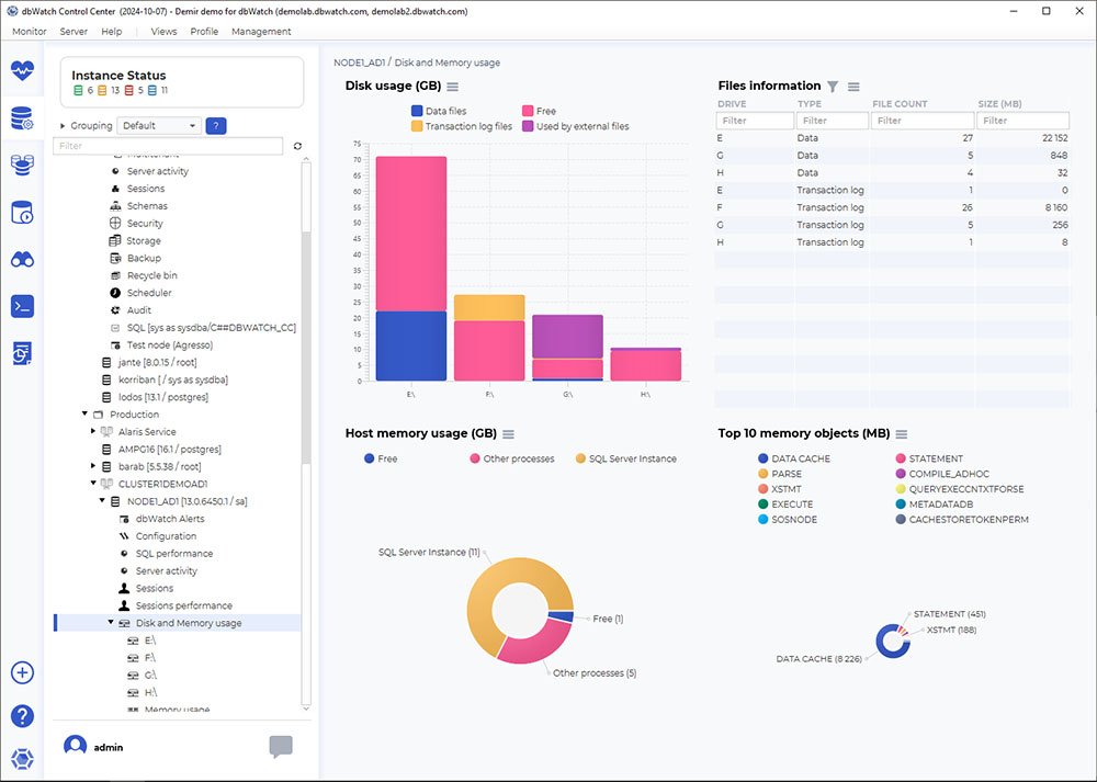 dbWatch Control Center Pricing, Alternatives & More 2025 | Capterra