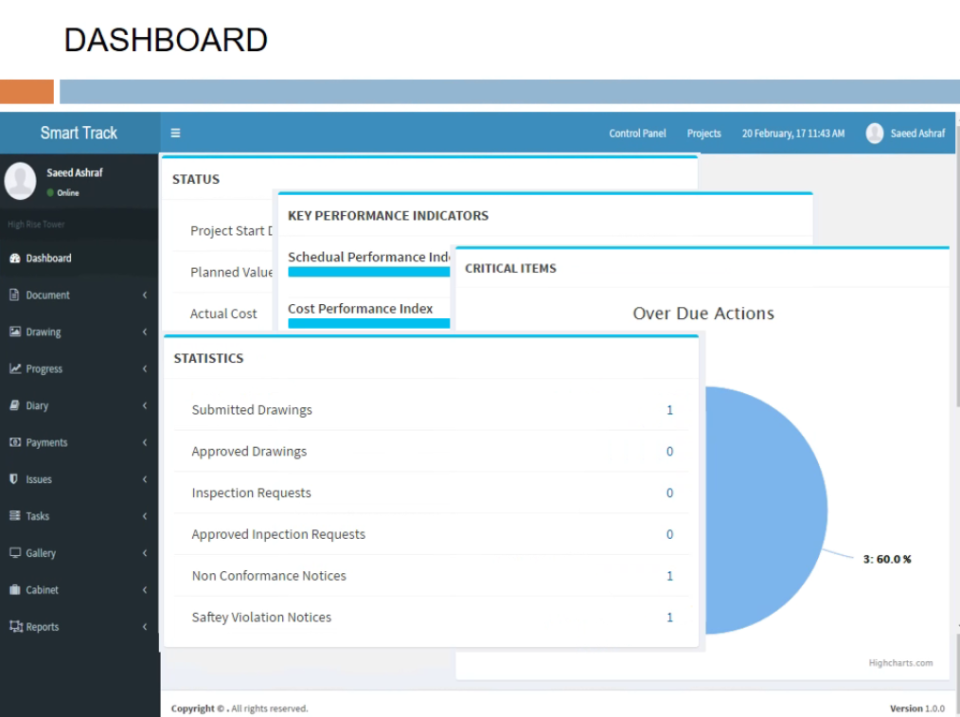 Smart Track - Opiniones, precios y características - Capterra España 2025
