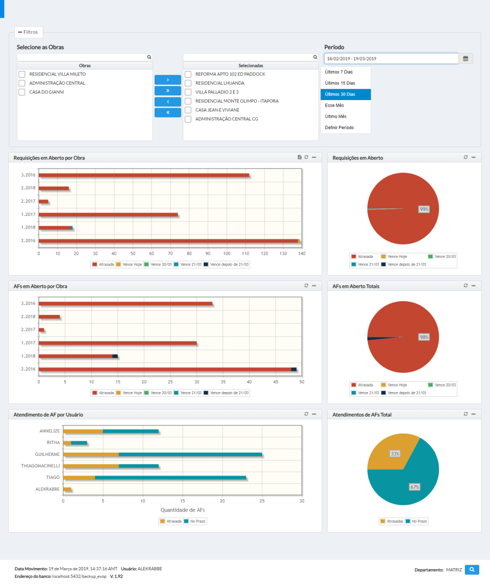 Evop Cost & Reviews - Capterra Australia 2025