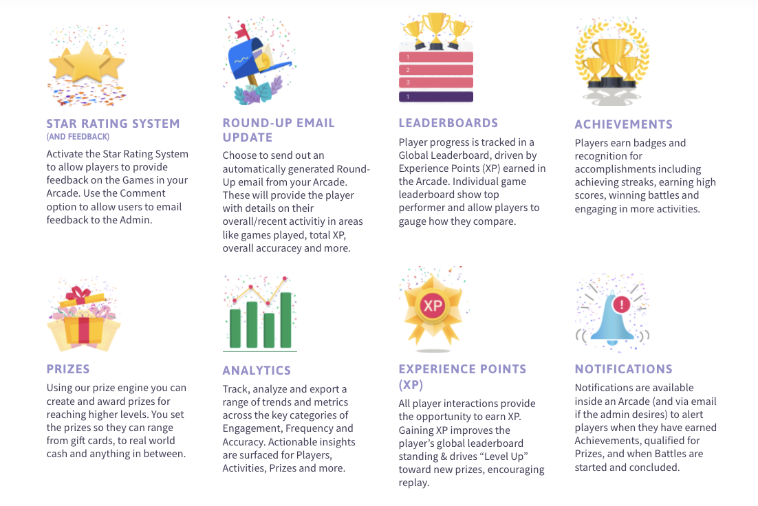 The Training Arcade Software - 2025 Reviews, Pricing & Demo