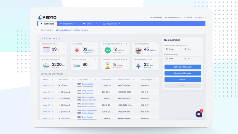 Verto Flow Cost & Reviews - Capterra Australia 2023