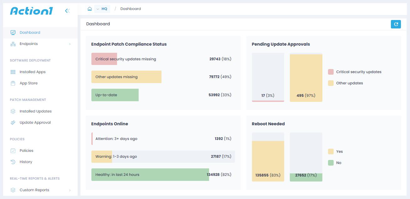 Action1 Pricing, Alternatives & More 2023 | Capterra
