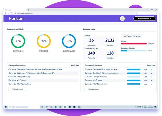 Twygo 2025 Pricing, Features, Reviews & Alternatives | GetApp