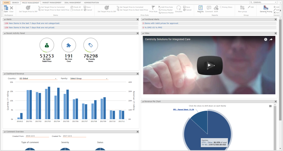 Vendavo Pricepoint Pricing, Cost & Reviews - Capterra UK 2025