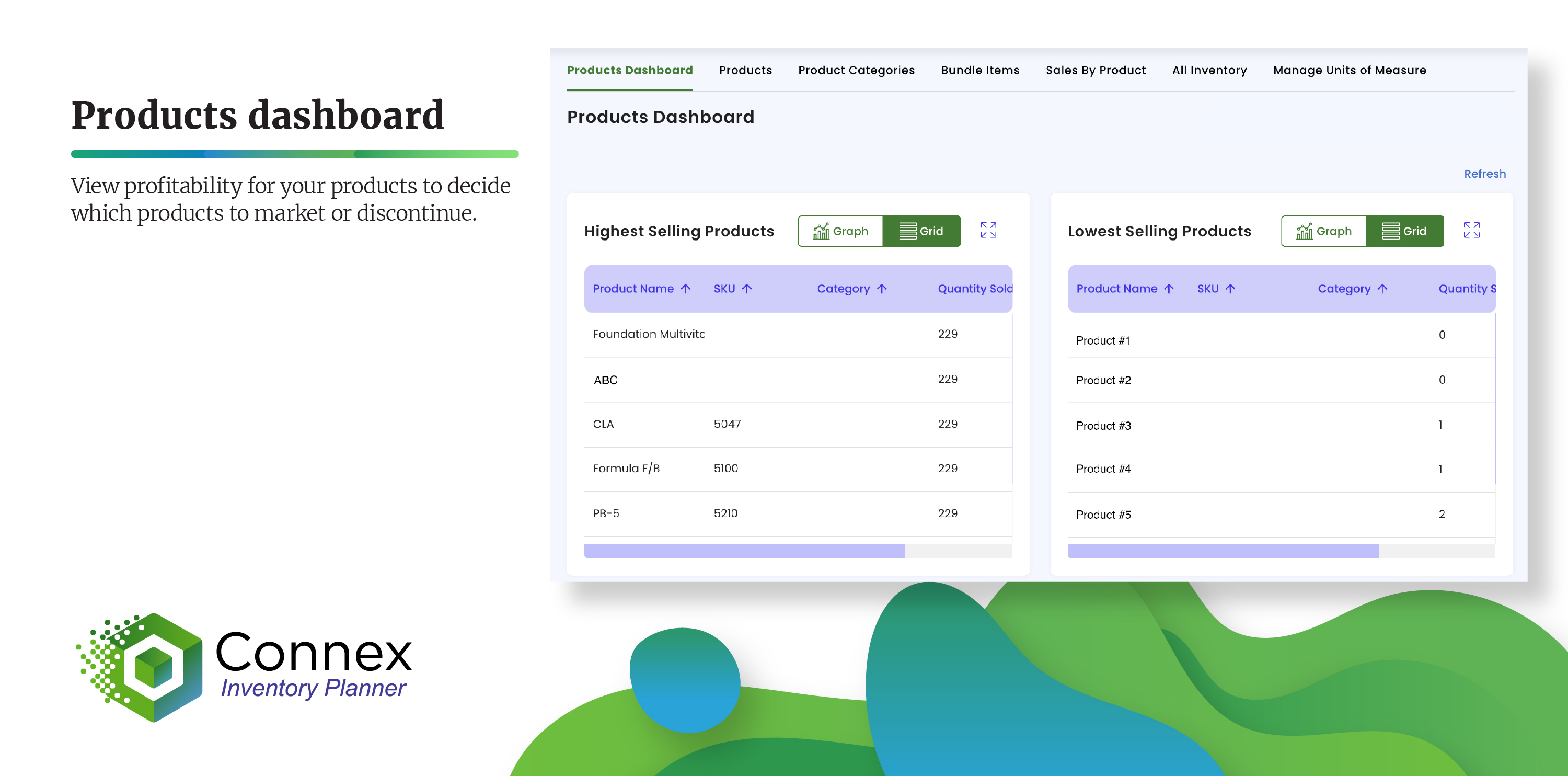 Connex Inventory Planner Pricing, Alternatives & More 2025 | Capterra