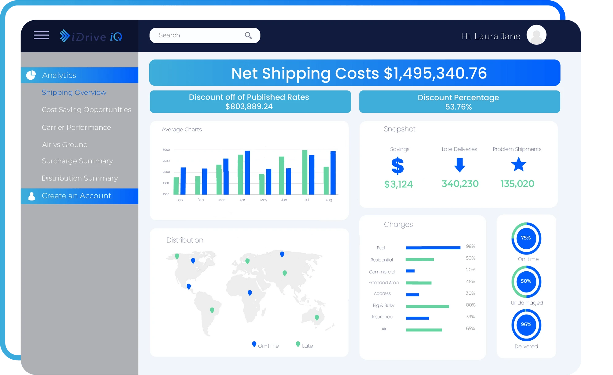 iDrive Logistics Price, Features, Reviews & Ratings - Capterra India