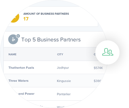 Trackado Reviews, Pricing & Ratings | GetApp NZ 2023