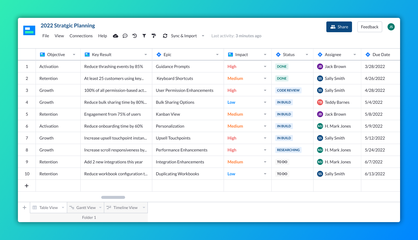 Visor Pricing, Reviews & Features - Capterra Canada 2025