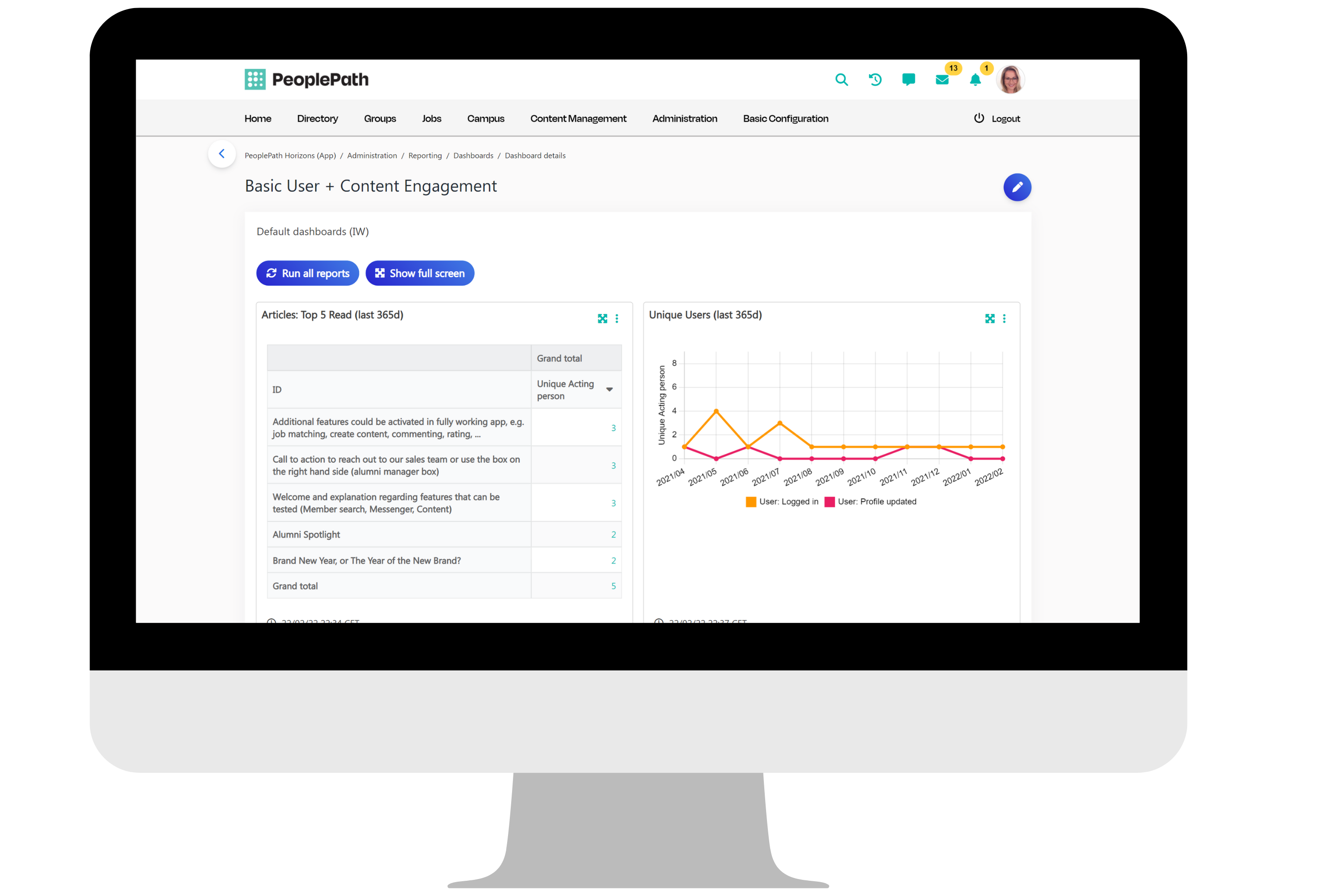 PeoplePath Reviews, Cost & Features | GetApp Australia 2023