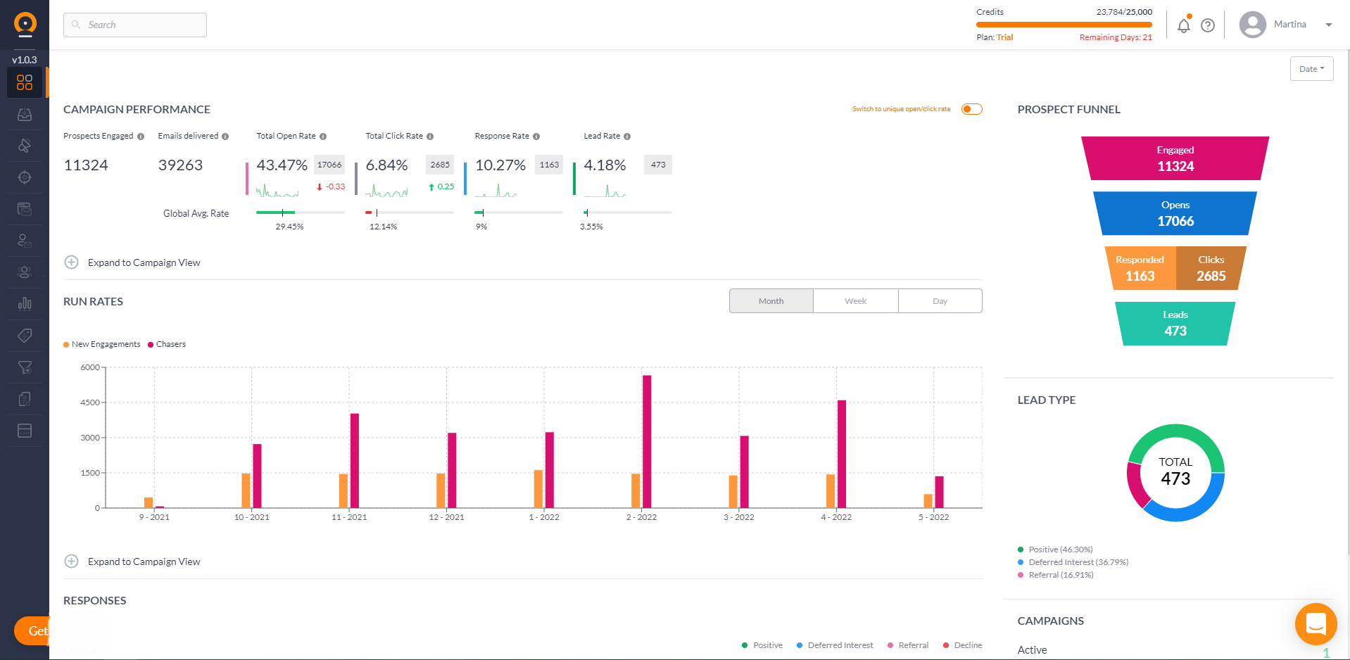 Outbase Pricing, Alternatives & More 2025 | Capterra
