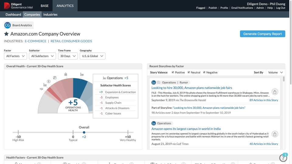 Diligent Governance Intel Pricing, Cost & Reviews - Capterra UK 2025