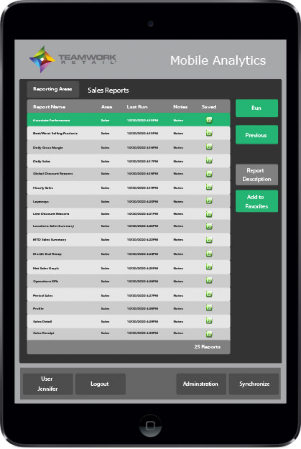 Teamwork Commerce Reviews, Cost & Features | GetApp Australia 2025