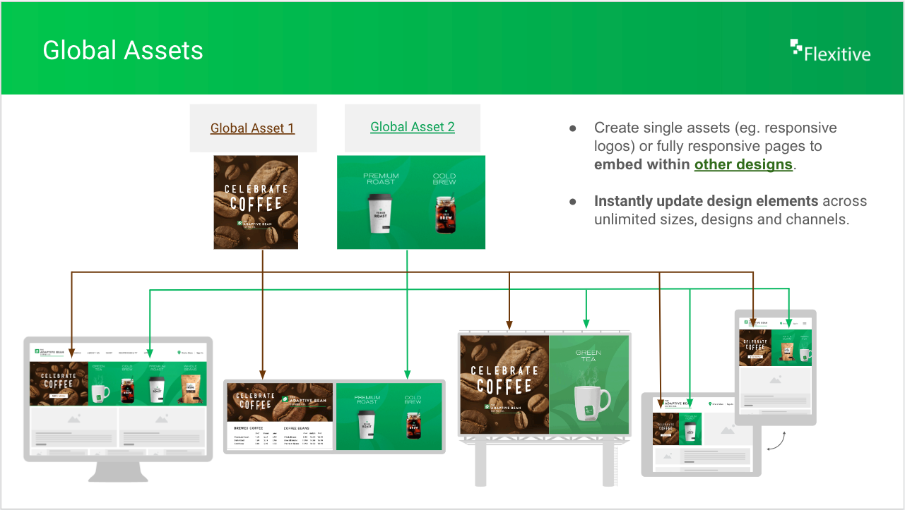Flexitive Software - 2024 Reviews, Pricing & Demo