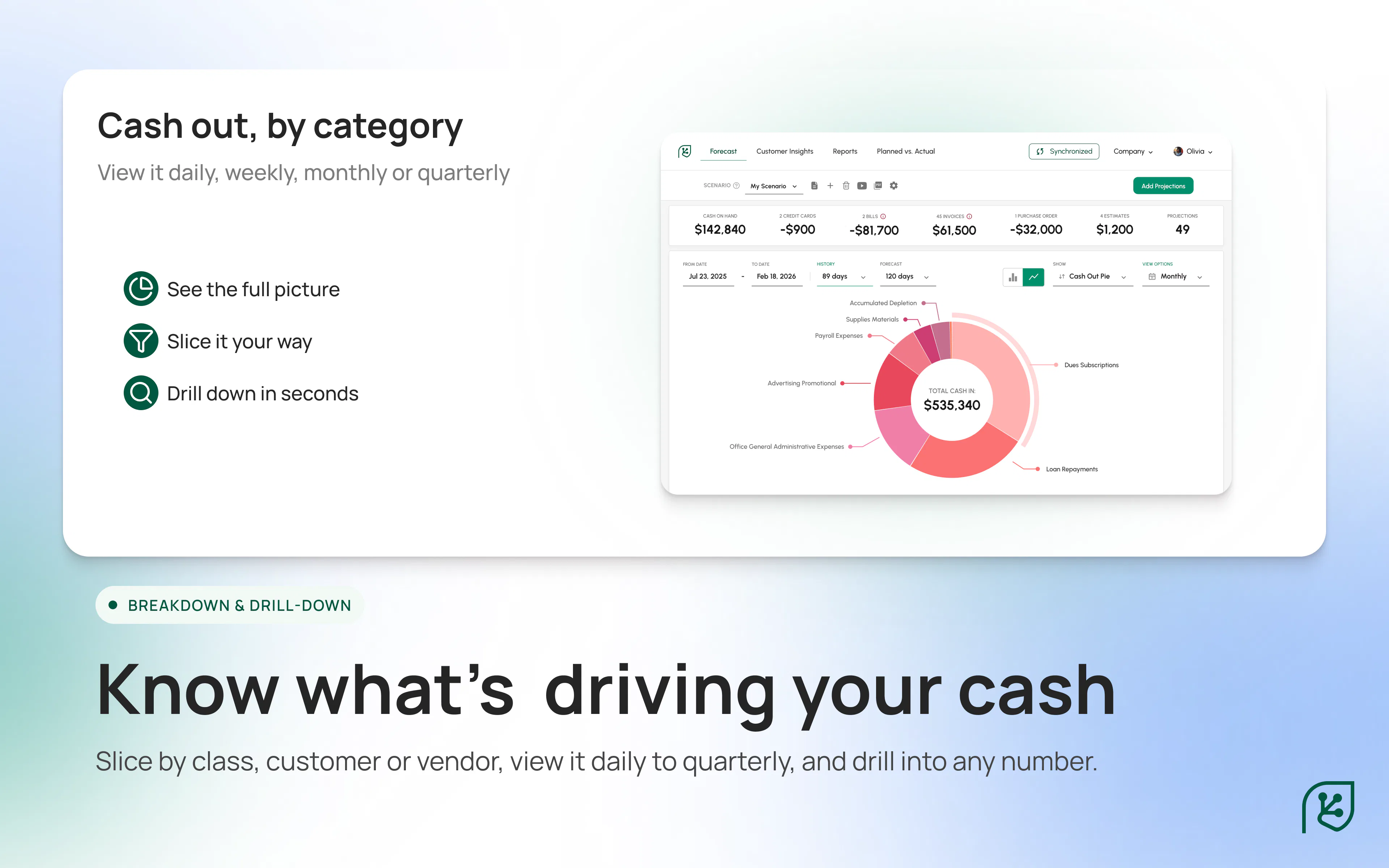 Cash Flow Frog Pricing, Reviews & Features - Capterra Canada 2026