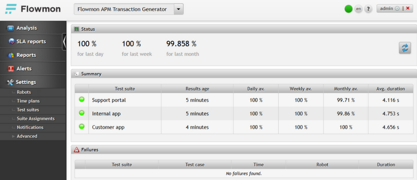Flowmon Software - 2024 Reviews, Pricing & Demo