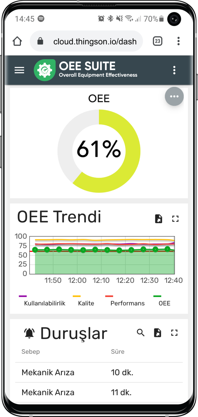 VOLSOFT OEE Suite Software - 2023 Reviews, Pricing & Demo