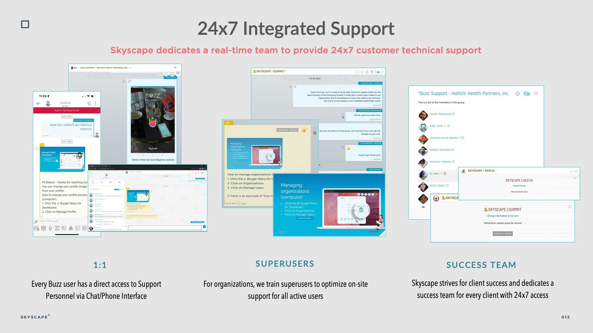 Buzz Reviews, Cost & Features | GetApp Australia 2025