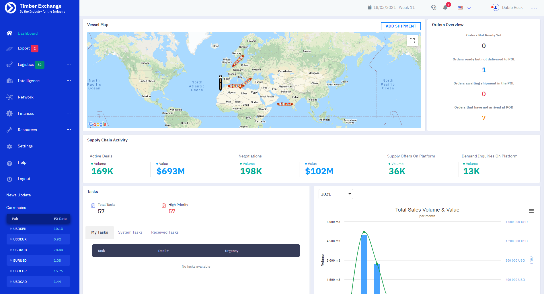 Timber Exchange Software Reviews, Demo & Pricing - 2024