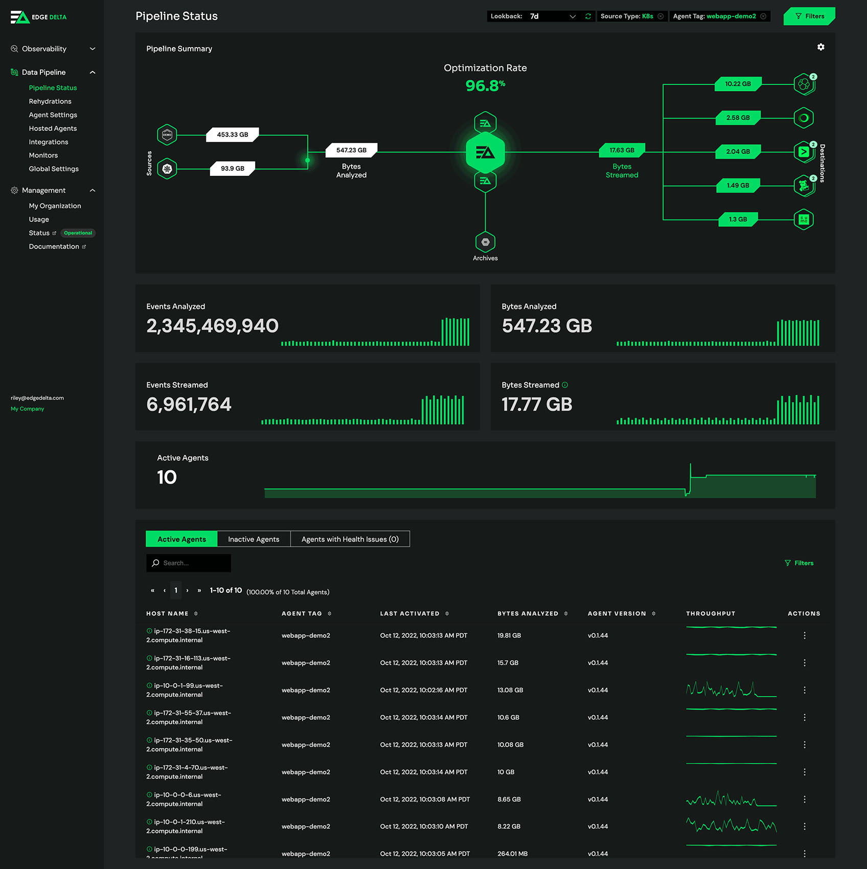Edge Delta Reviews, Cost & Features | GetApp Australia 2023