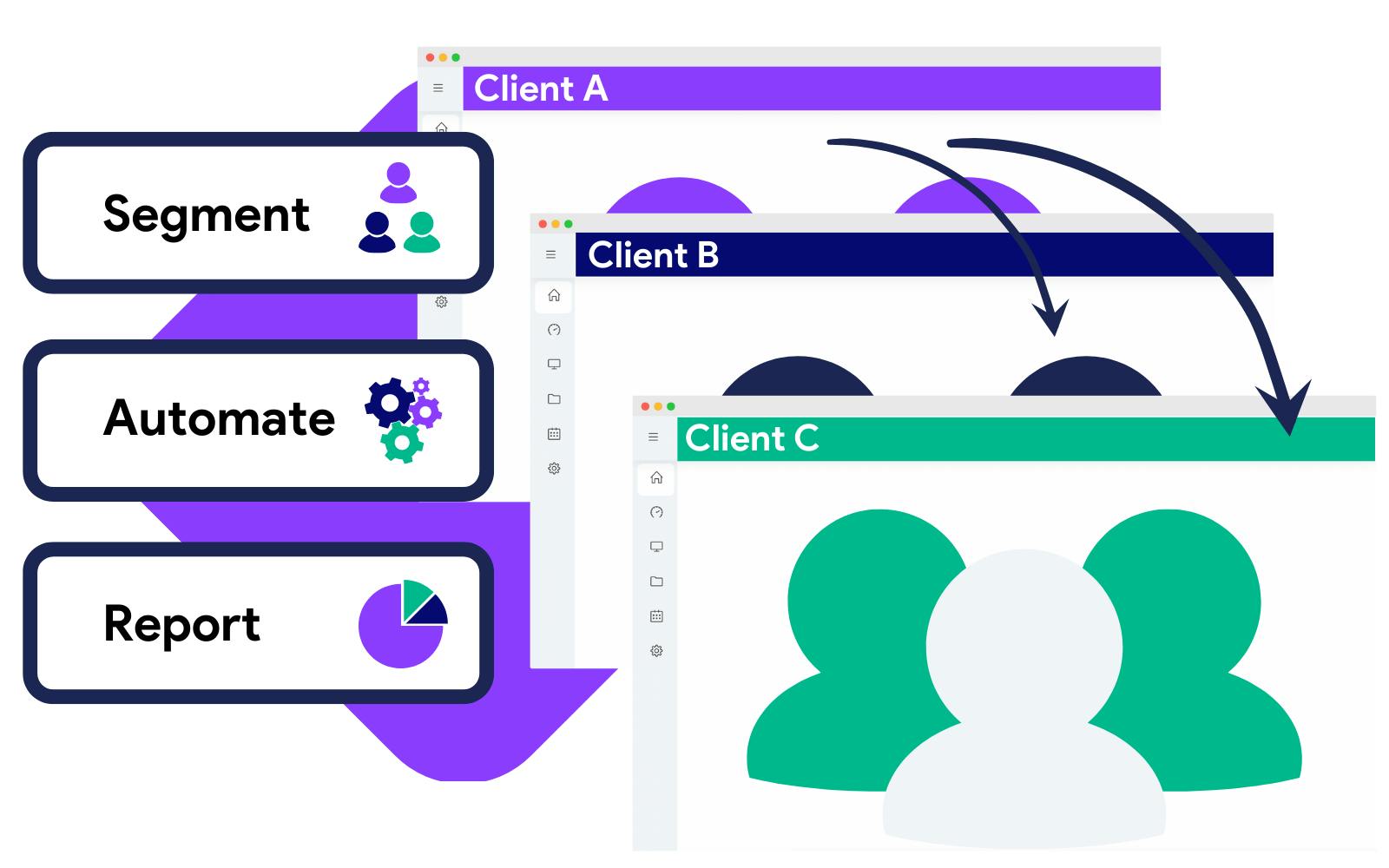 Pluto LMS Pricing, Alternatives & More 2022 - Capterra