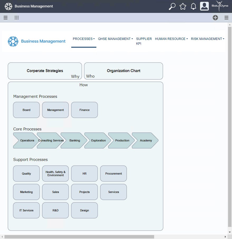 SoluDyne Software - 2025 Reviews, Pricing & Demo